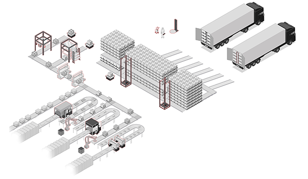 Corrugated / Paper | Signode